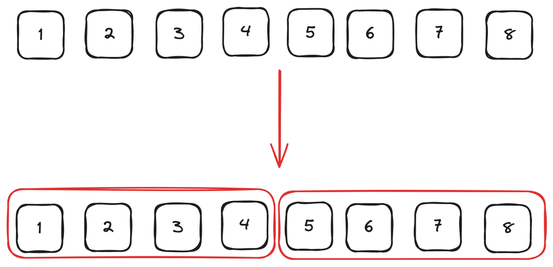 How To Implement Pagination With Javascript Thedevspace Community 7604