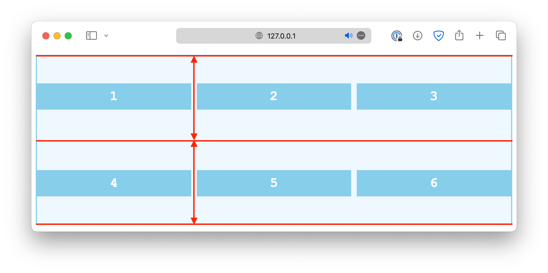 Understanding CSS Alignment Properties Justify and Align | TheDevSpace
