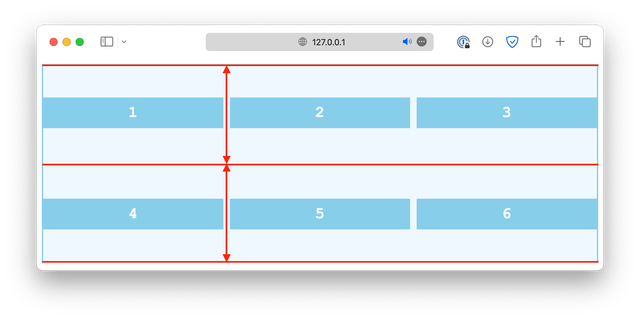 Understanding Css Alignment Properties Justify And Align Thedevspace