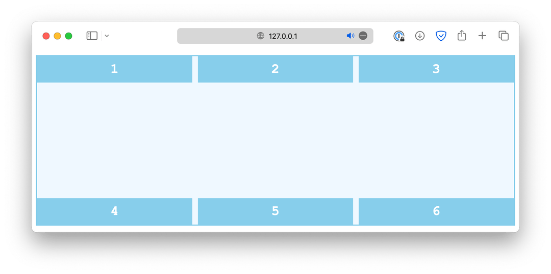 Understanding Css Alignment Properties Justify And Align Thedevspace