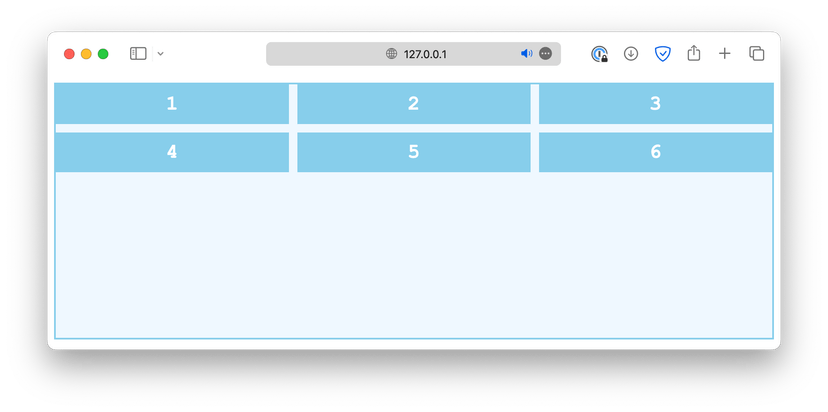 Understanding Css Alignment Properties Justify And Align Thedevspace