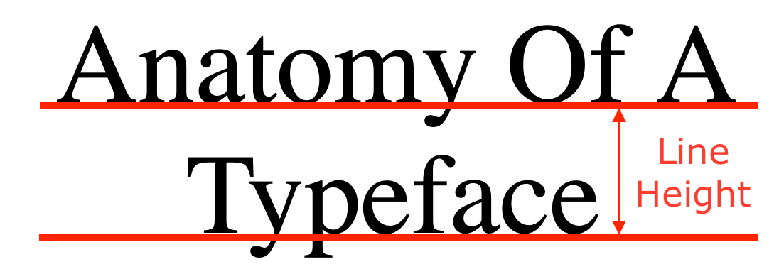 How to Customize Text Alignment & Text Spacing in CSS | TheDevSpace