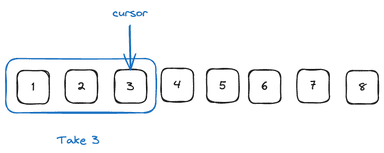 How to Implement Pagination with JavaScript | TheDevSpace Community