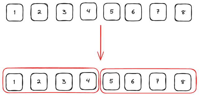How to Implement Pagination with JavaScript | TheDevSpace Community