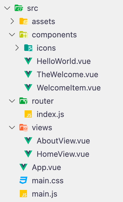 How To Create A Modern App With Django And Vue Thedevspace Community