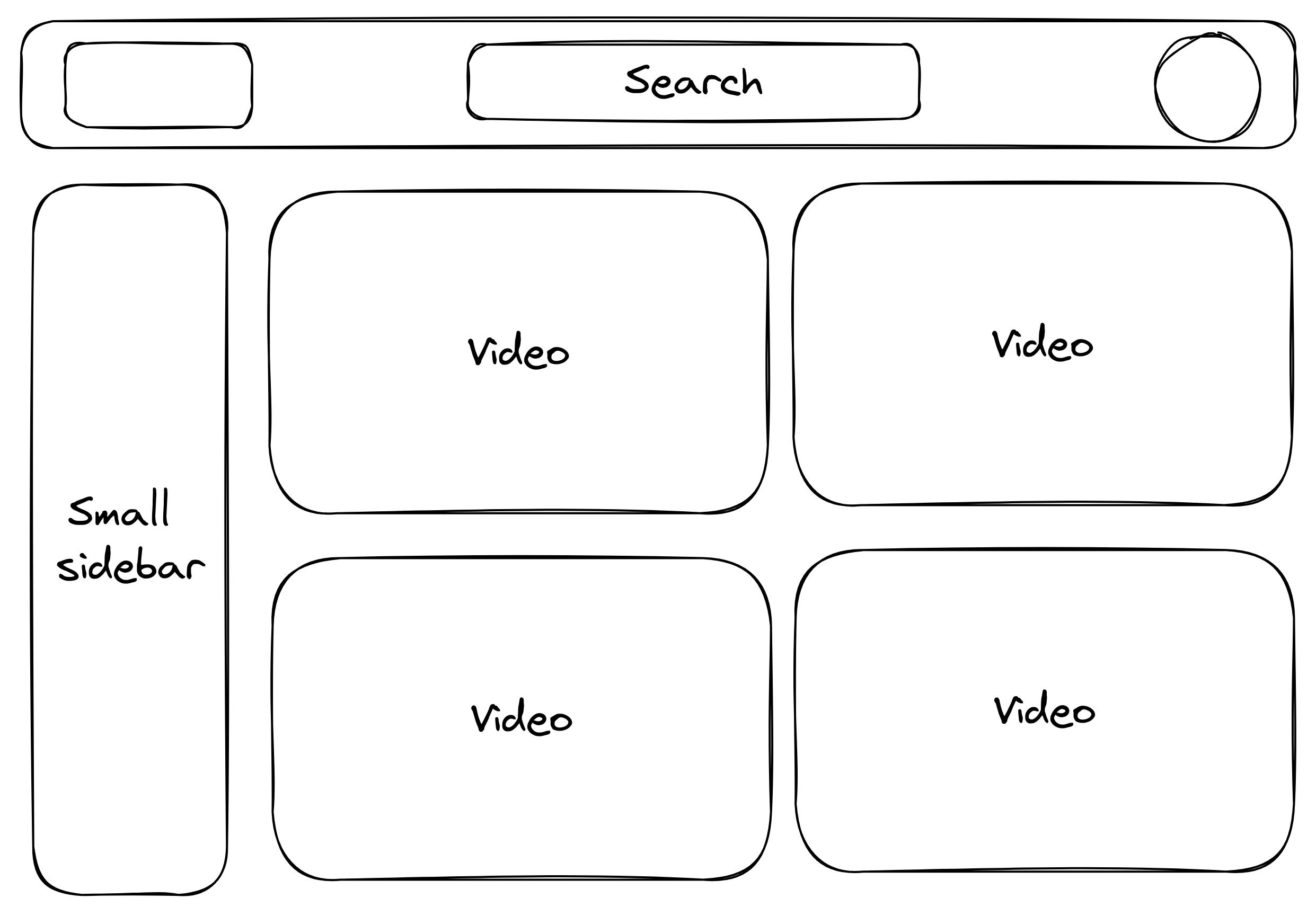 Recreate Youtube Homepage Using Html And Css Thedevspace