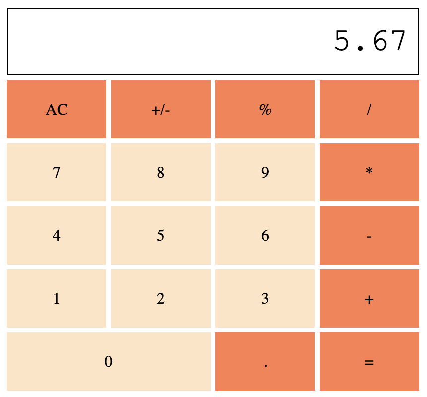 Complete Full Stack Developer Roadmap | TheDevSpace
